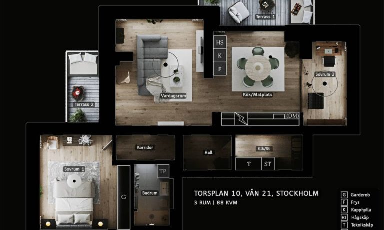 Planritningar - Olika Typer Av Ritningar, Symboler Och.v 2022